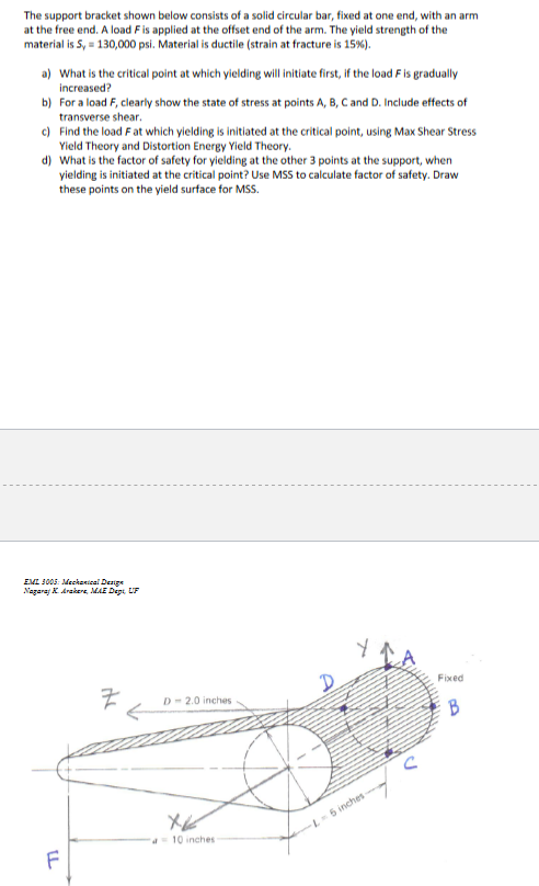 Problem 2The support bracket shown below consists of | Chegg.com
