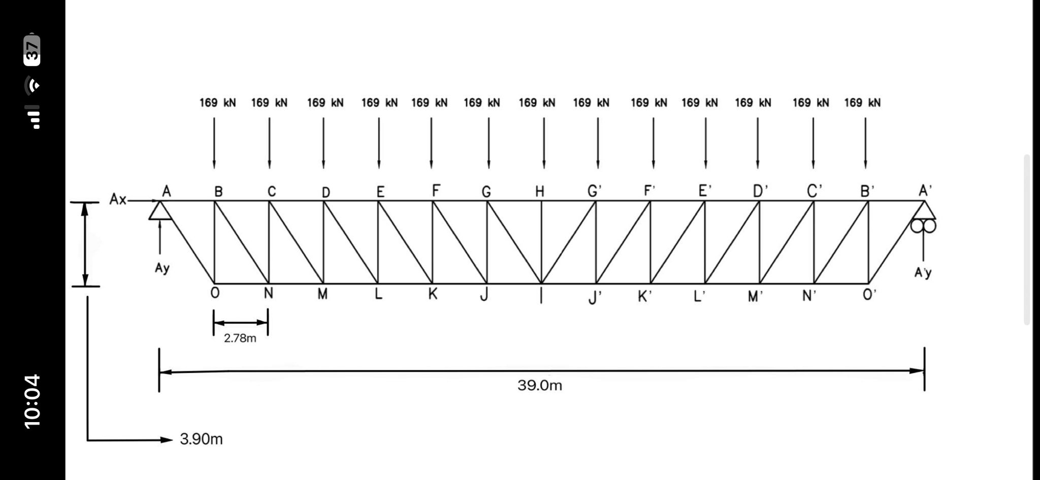Solved use method of sections to find every unkown force | Chegg.com