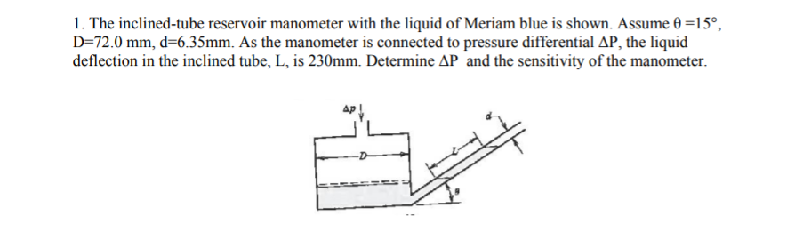 Solved 1. The inclined-tube reservoir manometer with the | Chegg.com