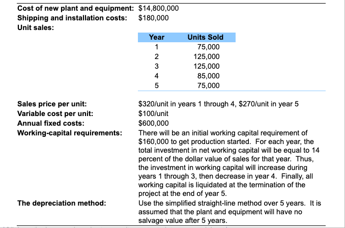 Solved (Related to Checkpoint 12.1) (Comprehensive | Chegg.com