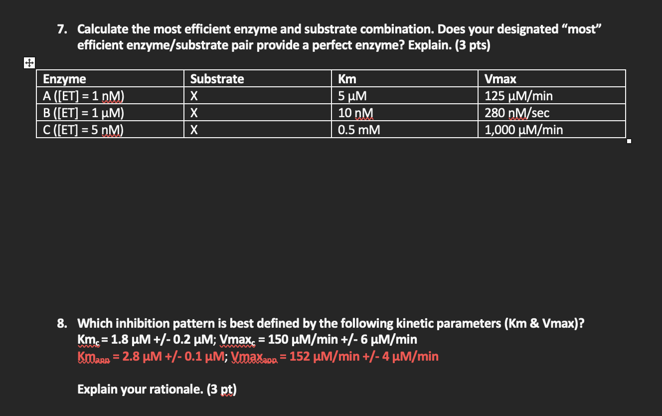Solved 7. Calculate the most efficient enzyme and substrate | Chegg.com