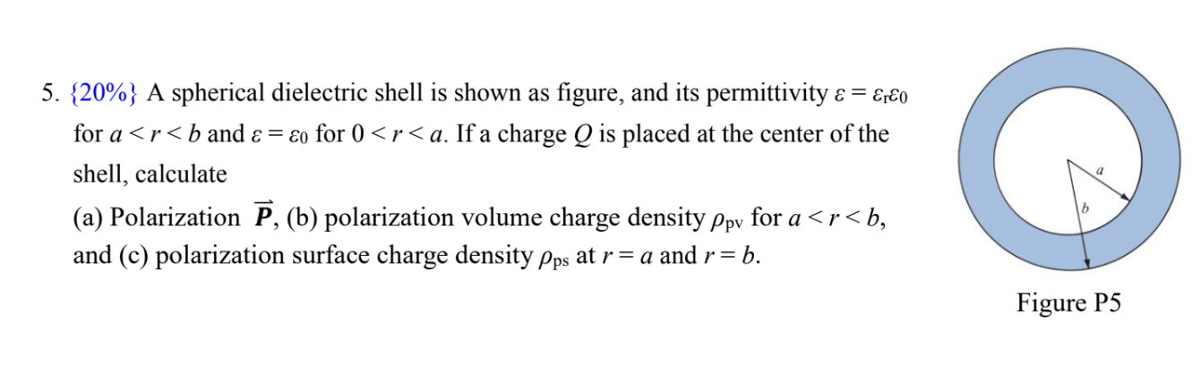 Solved 5. {20%} A spherical dielectric shell is shown as | Chegg.com