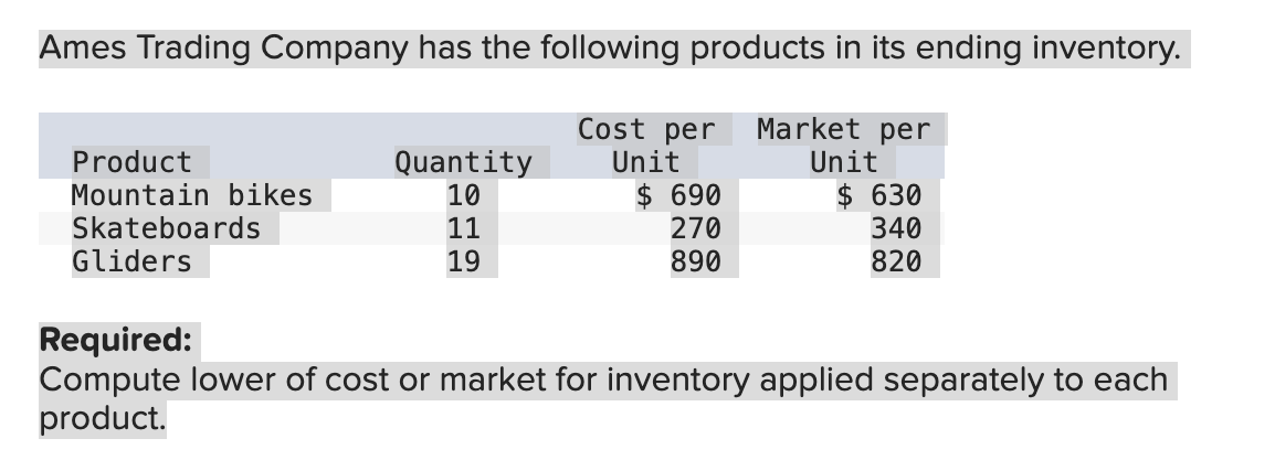 Solved Ames Trading Company has the following products in | Chegg.com