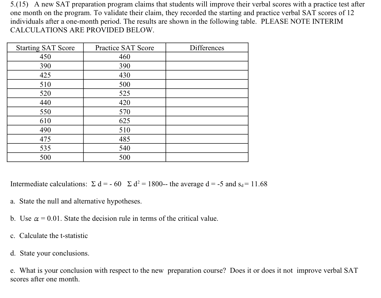 Solved 5.(15) A new SAT preparation program claims that | Chegg.com