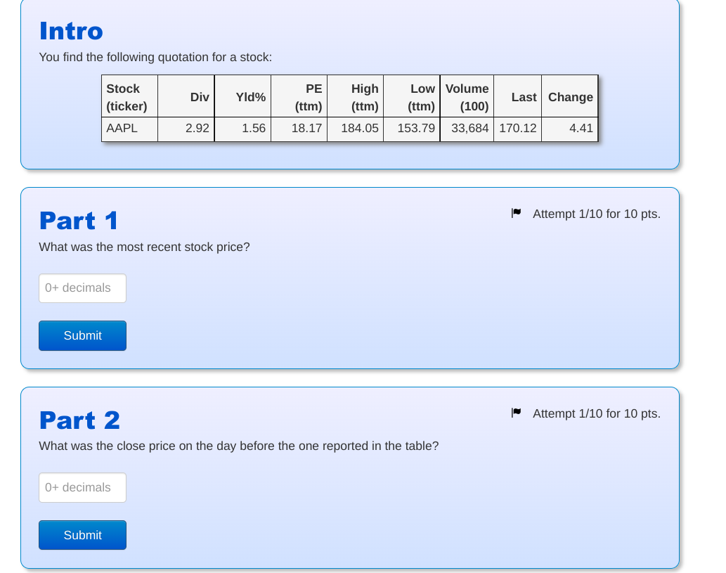 Solved Intro You find the following quotation for a stock: | Chegg.com
