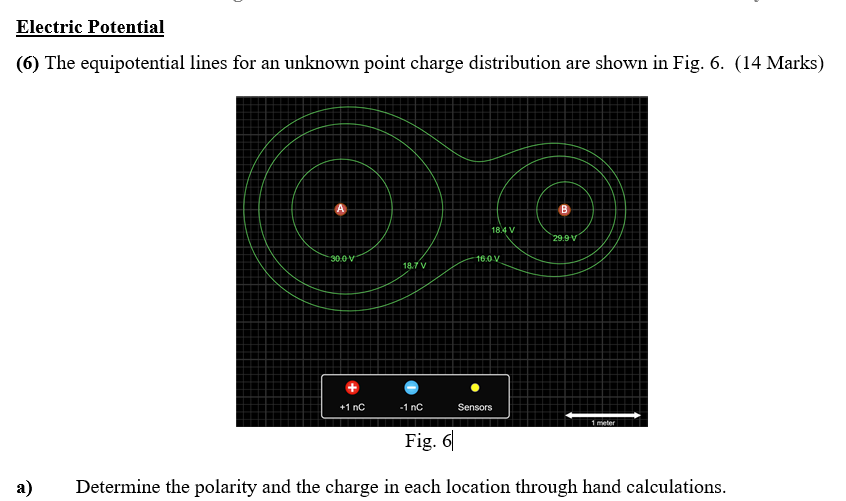 The equipotential lines for an unknown point charge | Chegg.com