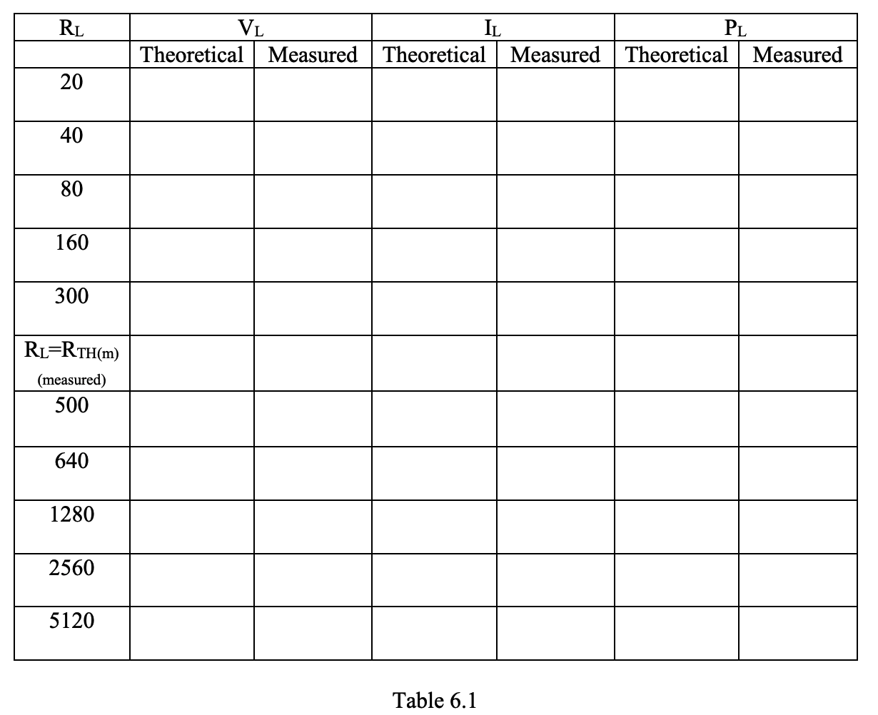 Solved R1 A 1.2kQ2 E = 5V R2 56002 RL B Figure 6.1 Using | Chegg.com