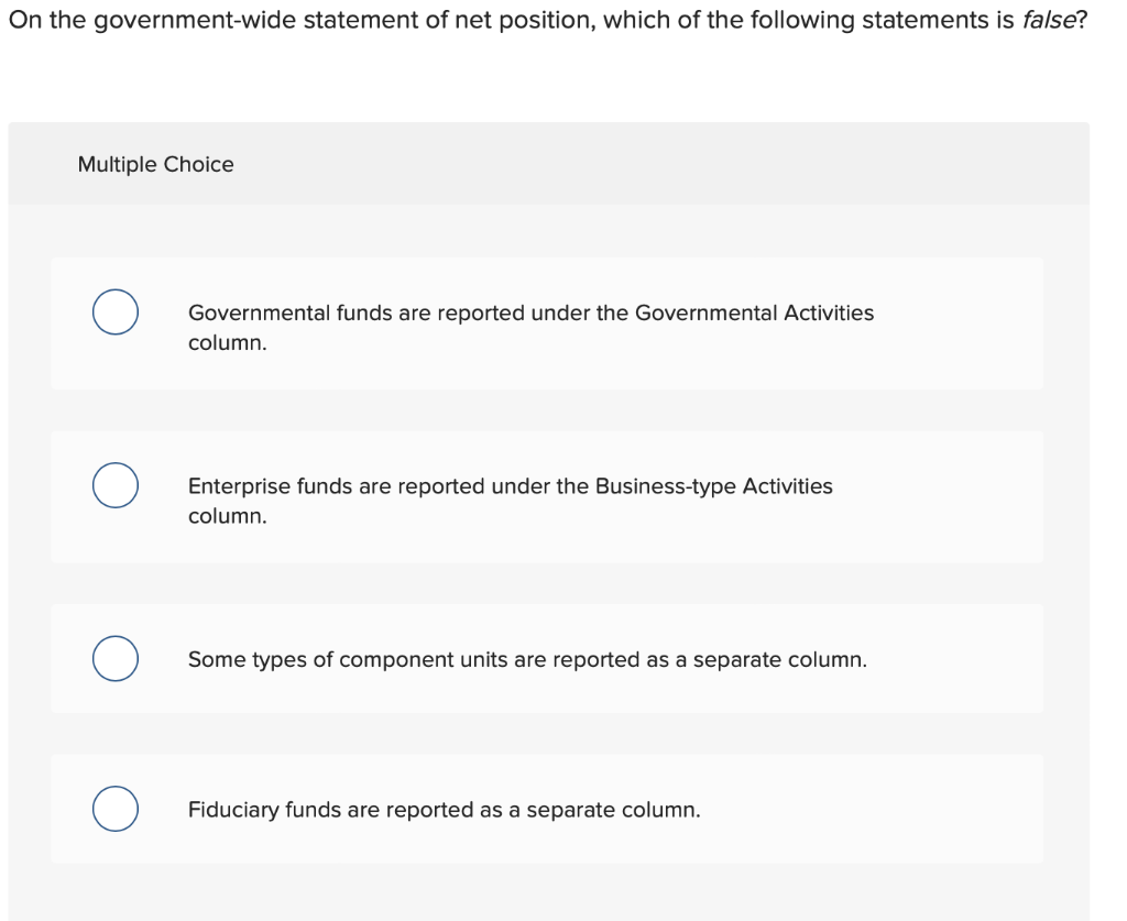 Solved On the government-wide statement of net position, | Chegg.com
