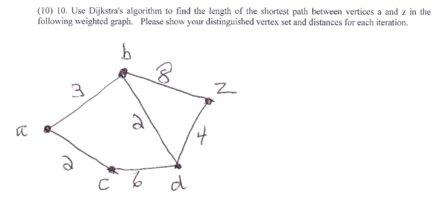 Solved (10) 10. Use Dijkstra's algorithm to find the length | Chegg.com