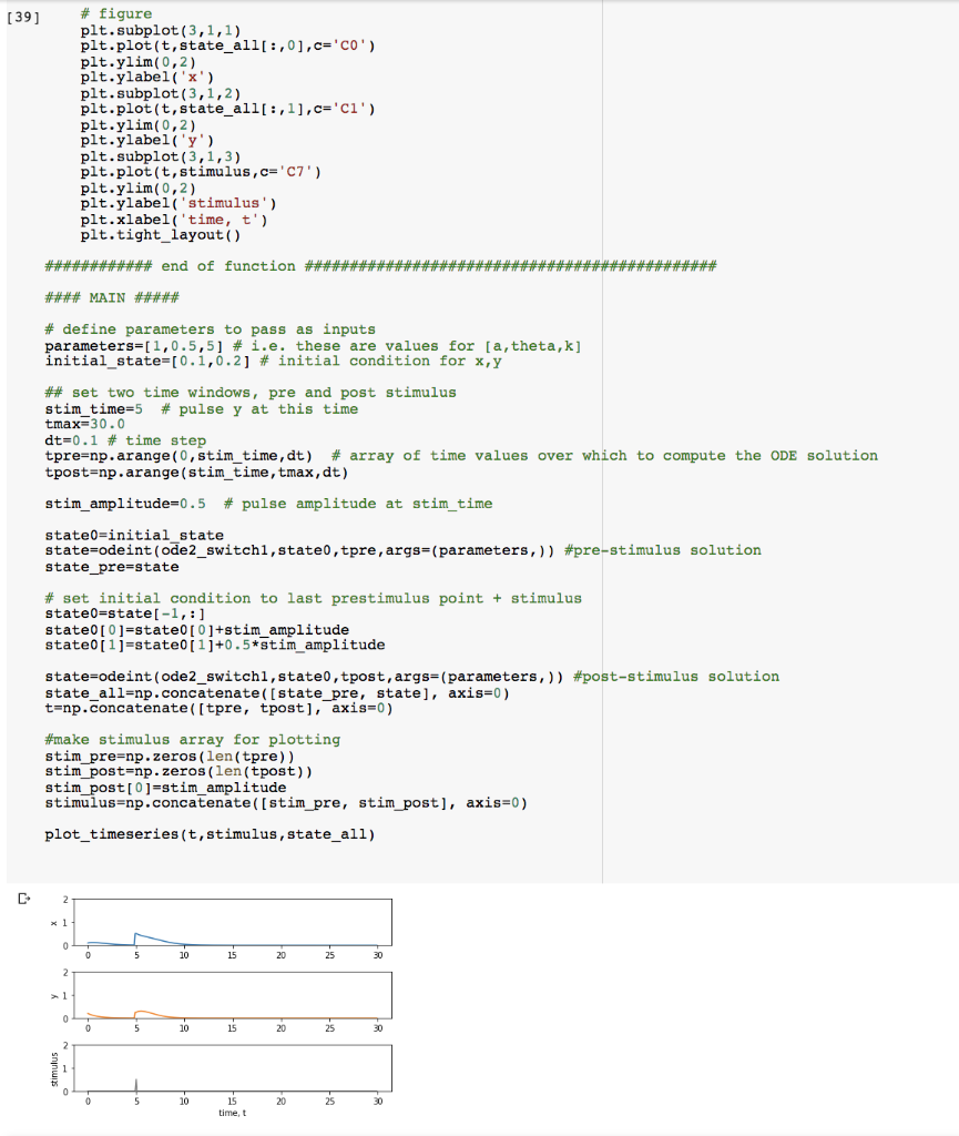Visualizing switch-like behaviour in time Switch-like | Chegg.com