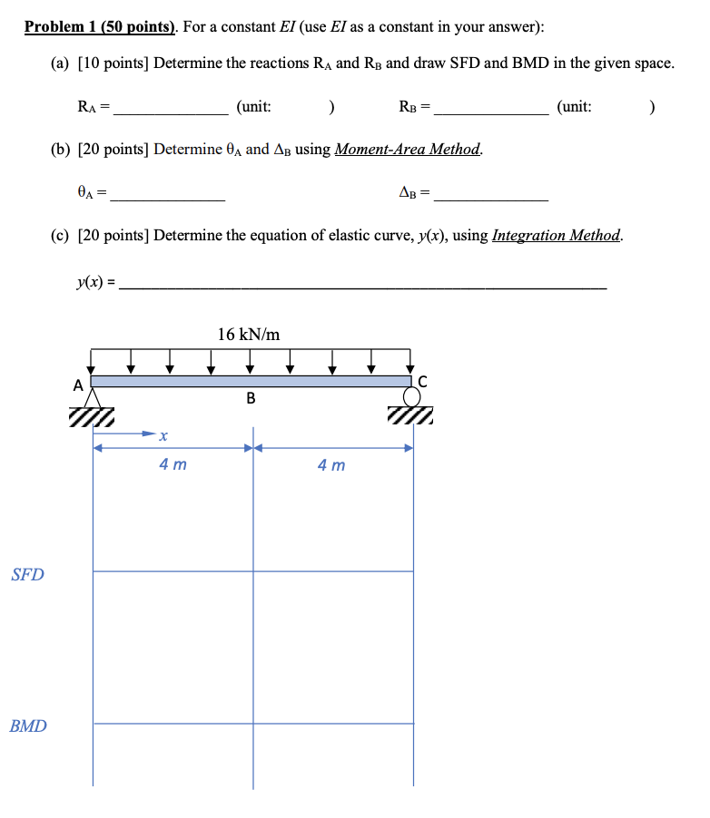 Solved Problem 1 (50 points). For a constant EI (use EI as a | Chegg.com