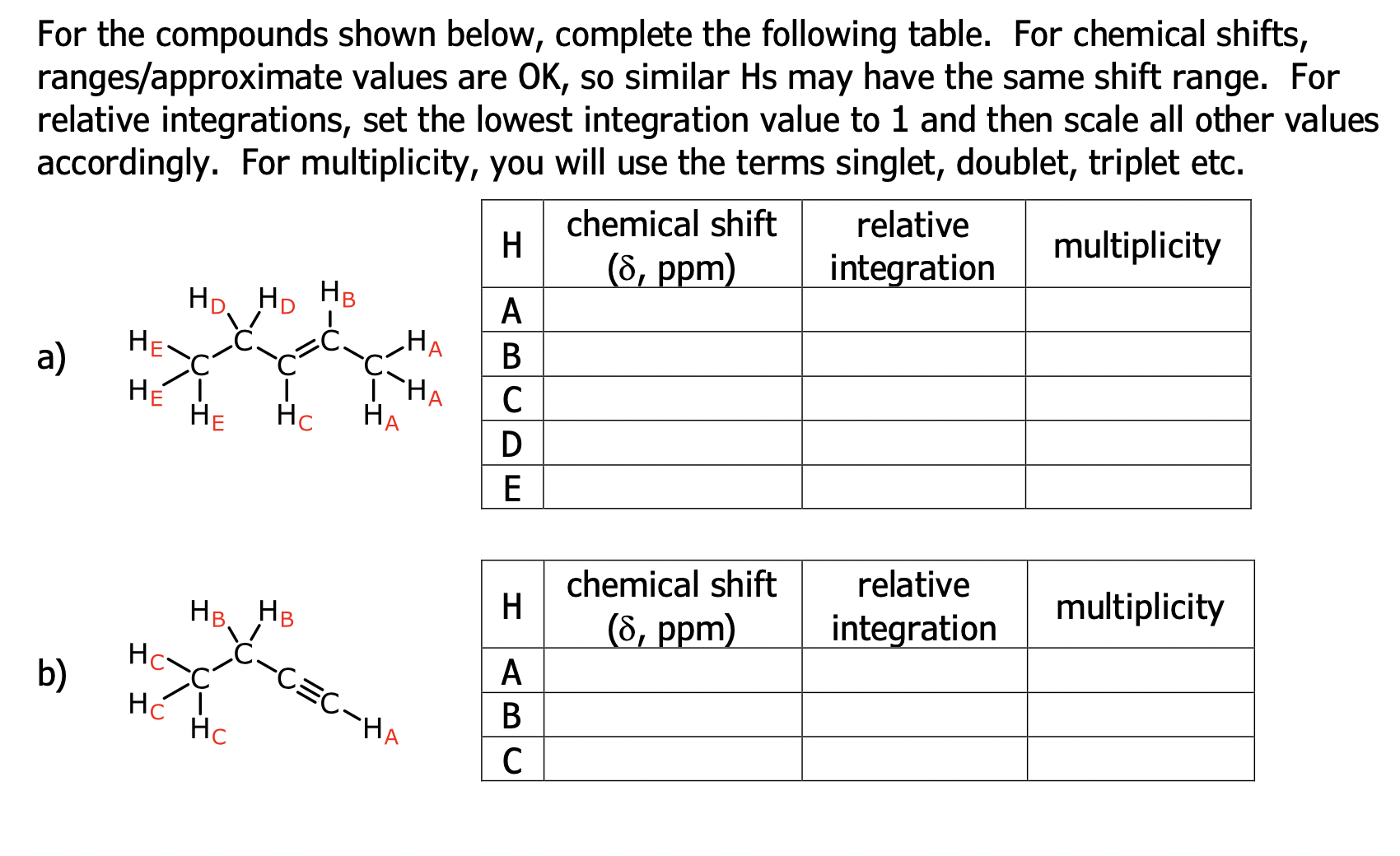 Solved For the compounds shown below, complete the following | Chegg.com