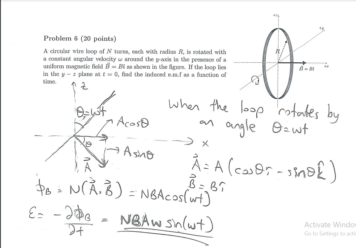 Solved (PLEASE EXPLAIN) ﻿A circular wire loop of N ﻿turns, | Chegg.com