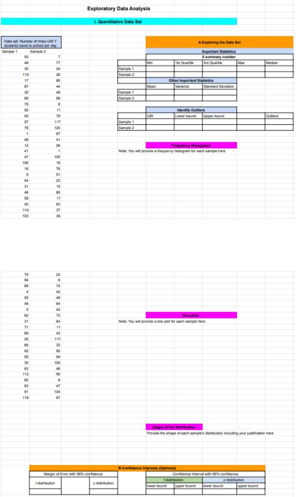 Solved Exploratory Data Analysis (EDA) with | Chegg.com
