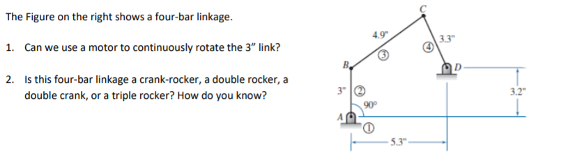 Solved The Figure on the right shows a four-bar linkage. | Chegg.com