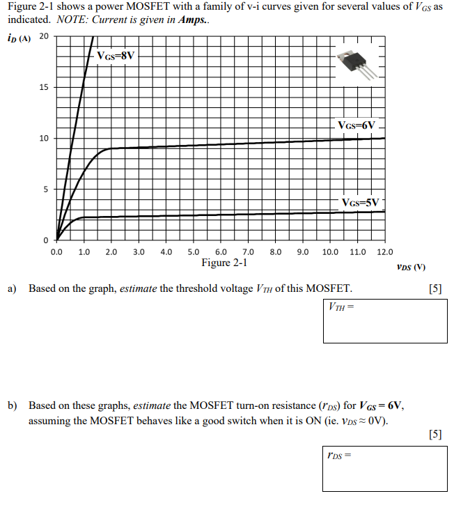 Solved Figure 2-1 shows a power MOSFET with a family of v-i | Chegg.com