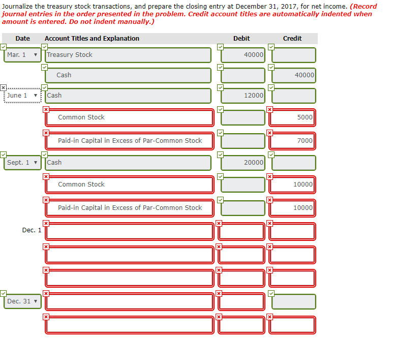 Solved Problem 13-2A (Part Level Submission) Fechter | Chegg.com