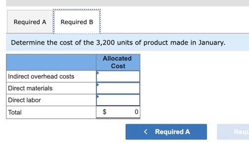 Solved Adams Manufacturing Company produced 3,200 units of | Chegg.com
