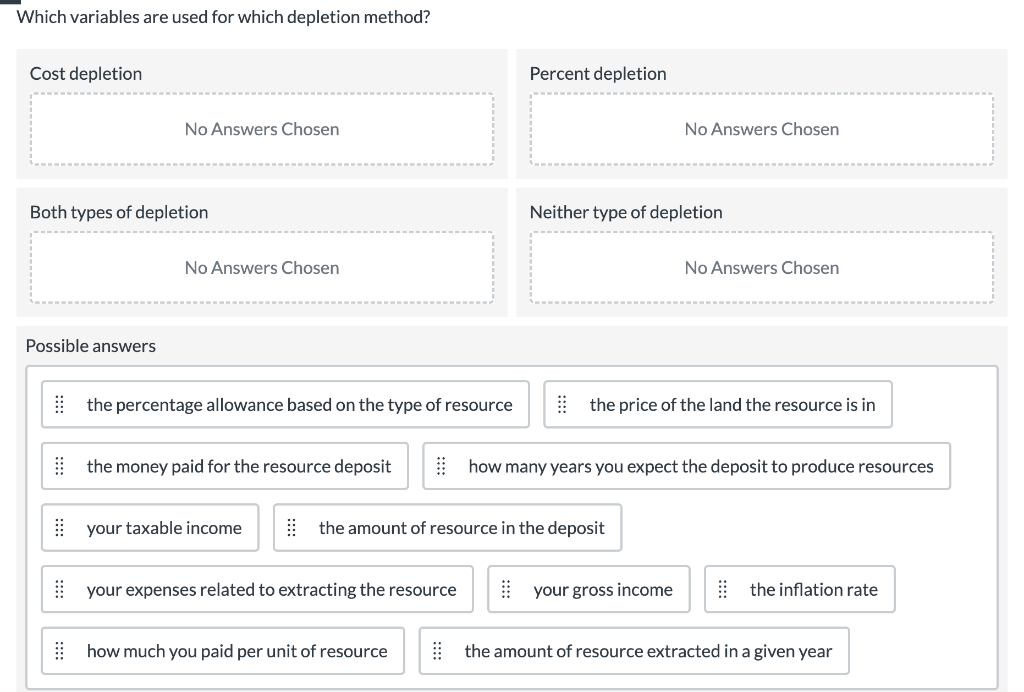 Solved Which variables are used for which depletion method? | Chegg.com