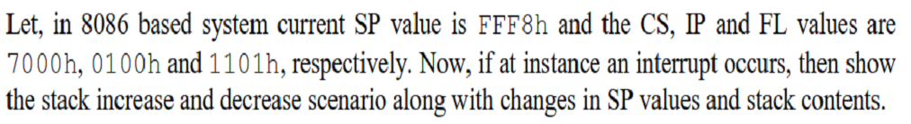 Solved Let, in 8086 based system current SP value is FFF8h | Chegg.com