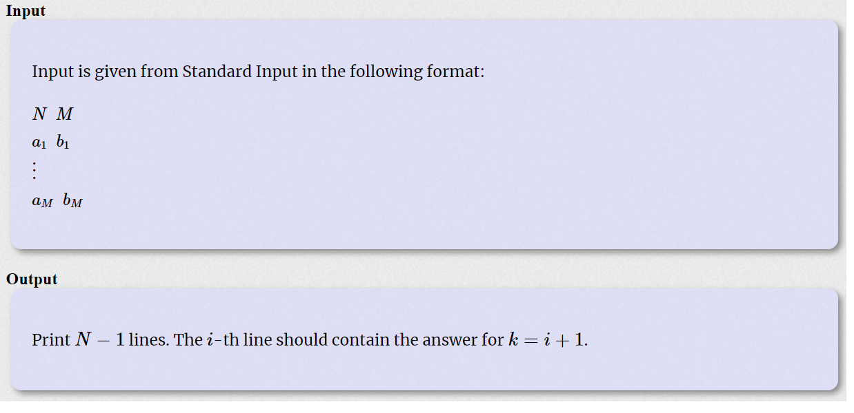 Solved Problem Statement 2 Given is a simple undirected | Chegg.com