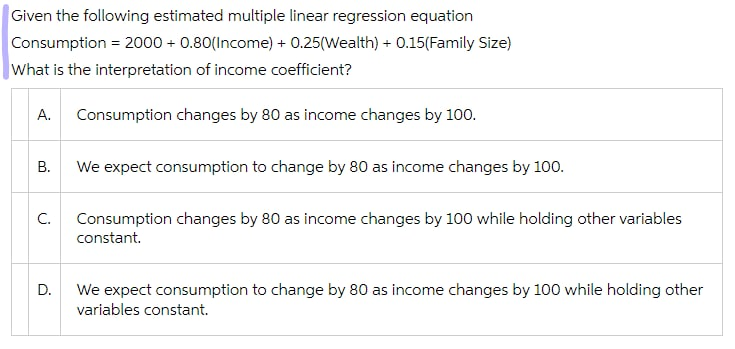 Solved Given the following estimated multiple linear | Chegg.com