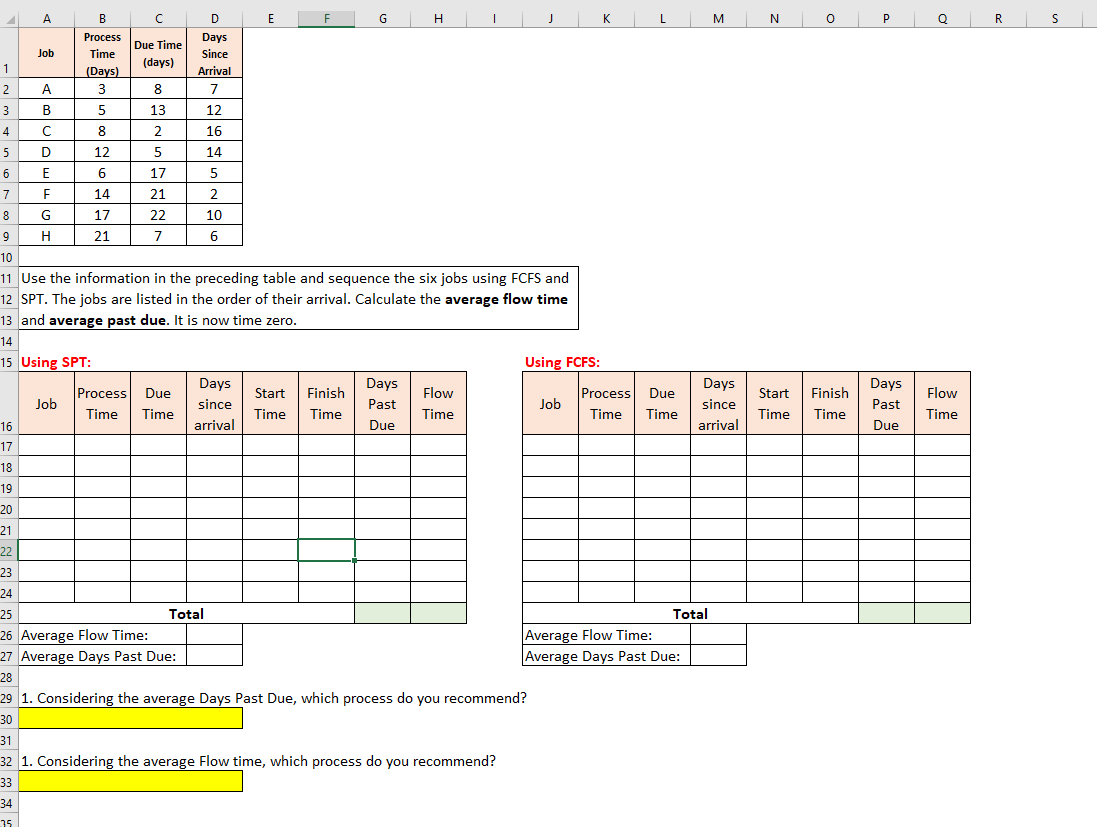Solved Use the information in the preceding table and | Chegg.com