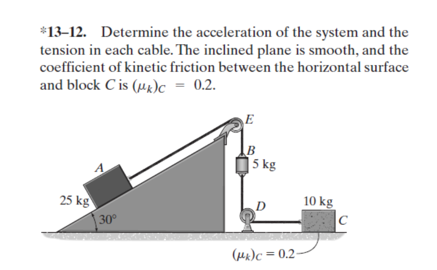 Solved *13–12. Determine the acceleration of the system and | Chegg.com