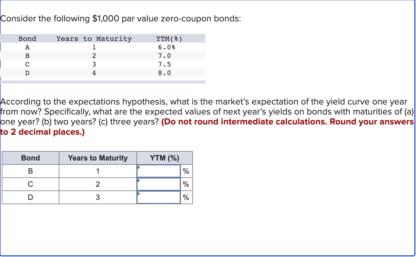 Solved Consider the following $1,000 par value zero-coupon | Chegg.com