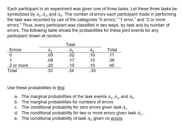 Solved [Week 3] ﻿Each participant in an experiment was given | Chegg.com