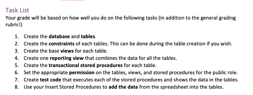 Solved Task List Your grade will be based on how well you do | Chegg.com