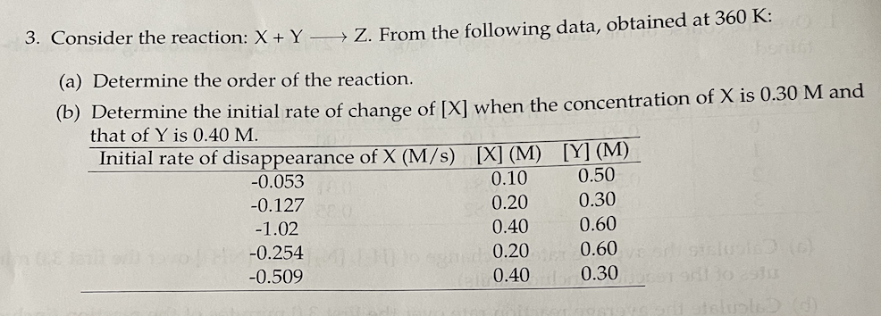 Solved 3. Consider the reaction: X+Y —Z. From the following | Chegg.com