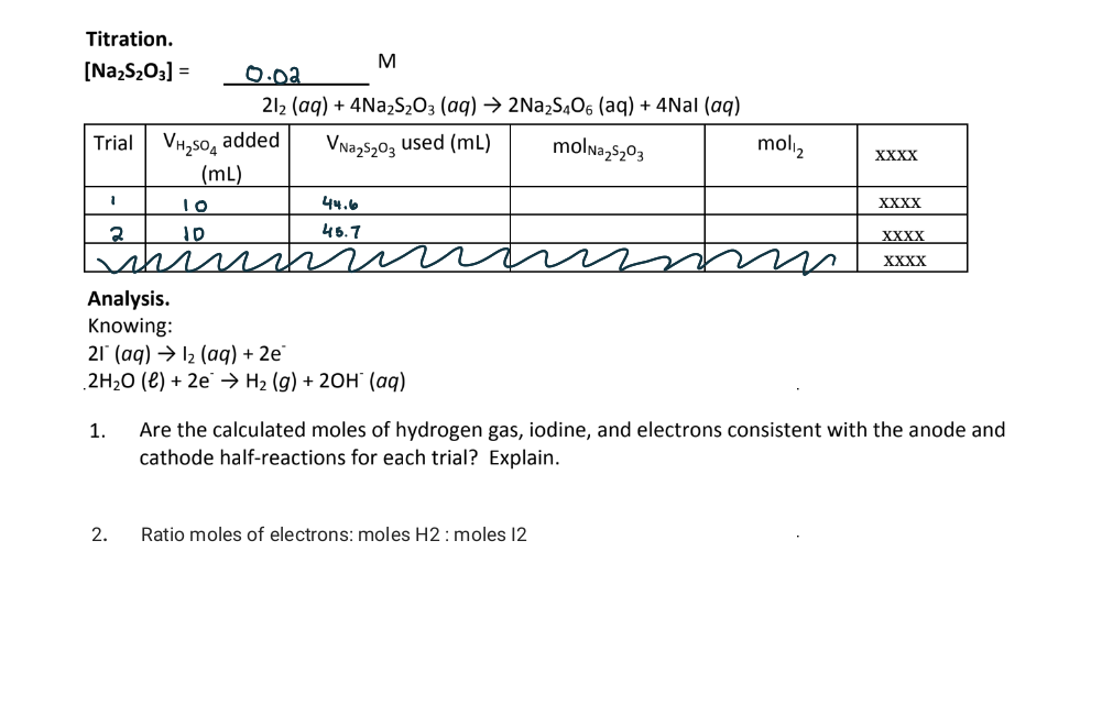 Solved Electrolysis. Potentially useful Equations: | Chegg.com