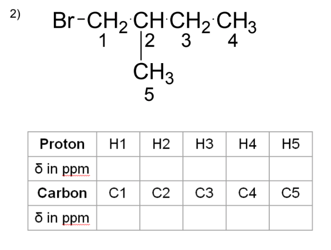 Solved Use the following 1H, 13C, COSY, and HSQC data to | Chegg.com