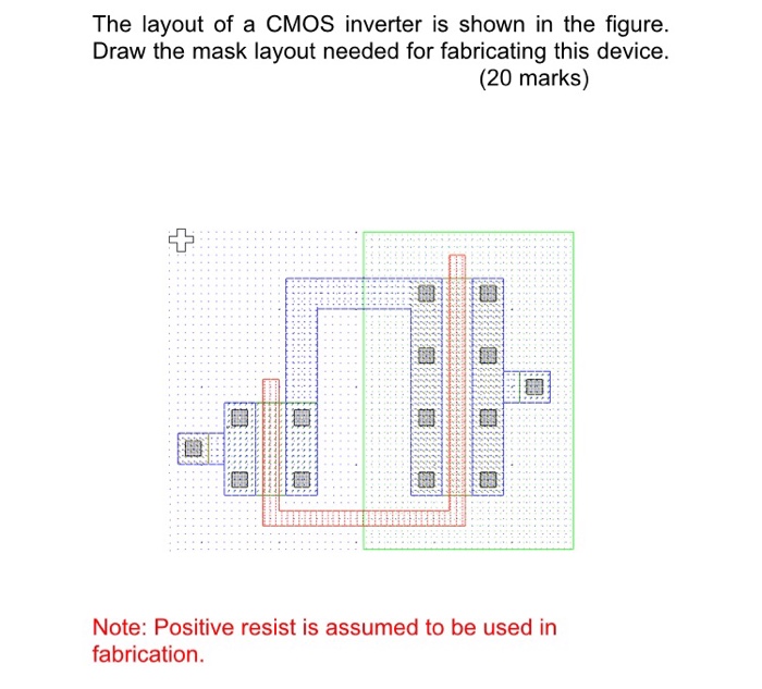 Solved Layout of a CMOS inverter, draw the mask layout | Chegg.com