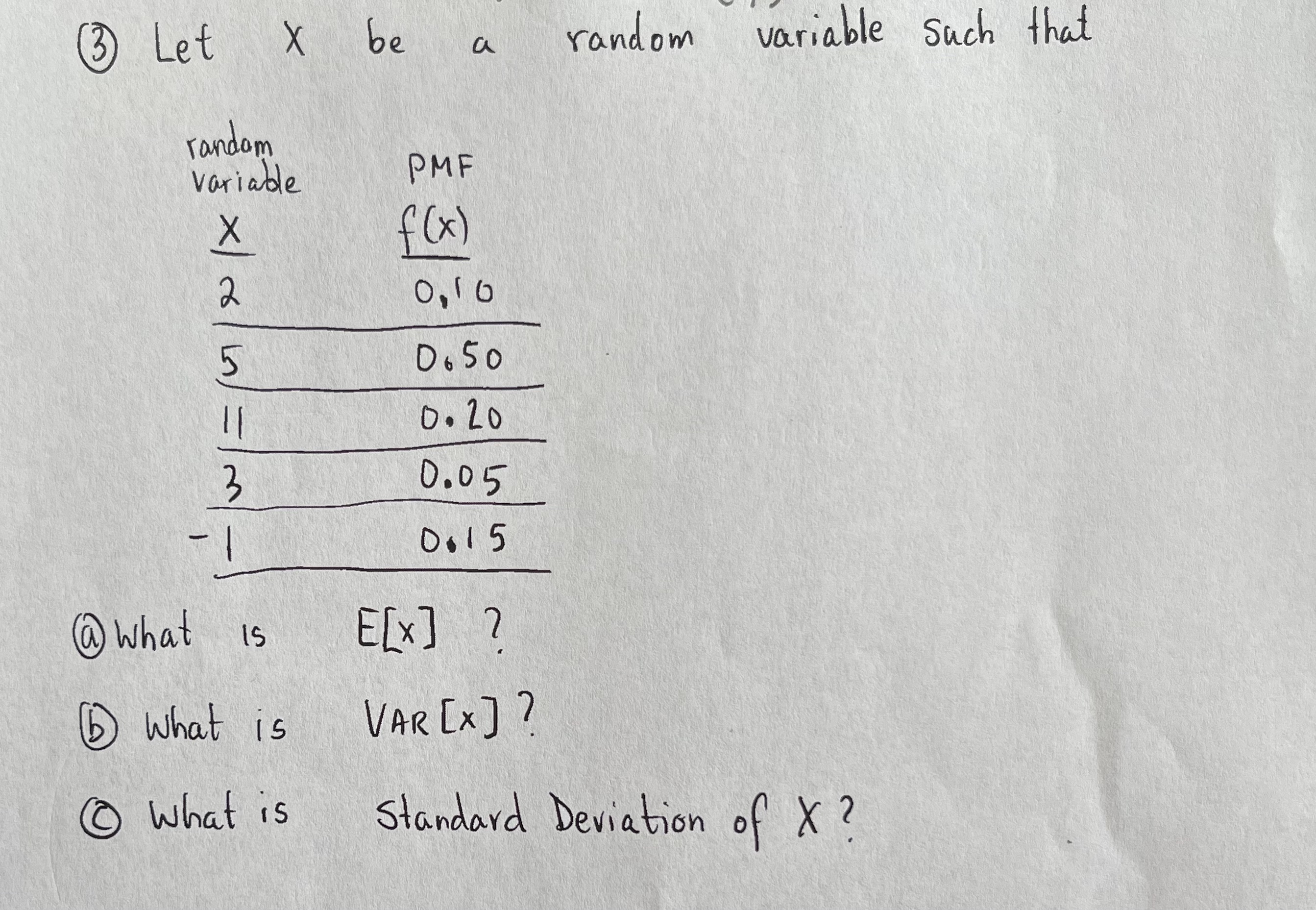 Solved (3) Let x be a random variable such that (a) What is | Chegg.com