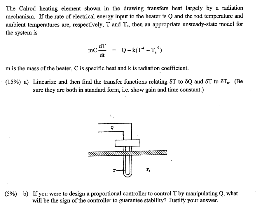 Solved The Calrod heating element shown in the drawing | Chegg.com