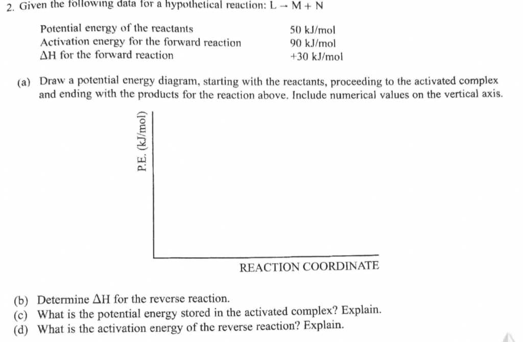 Solved 2. Given the following data for a hypothetical | Chegg.com