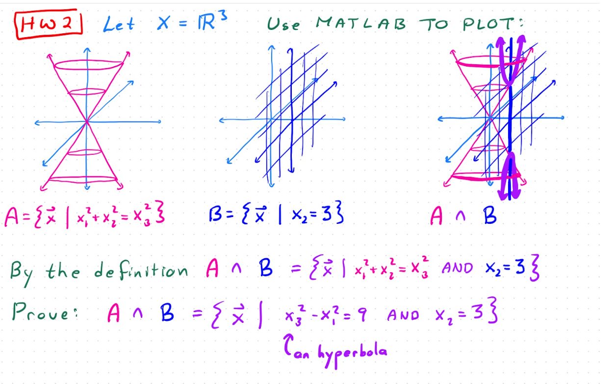 Hw2 Let Xr3 Use Matlab To Plot 