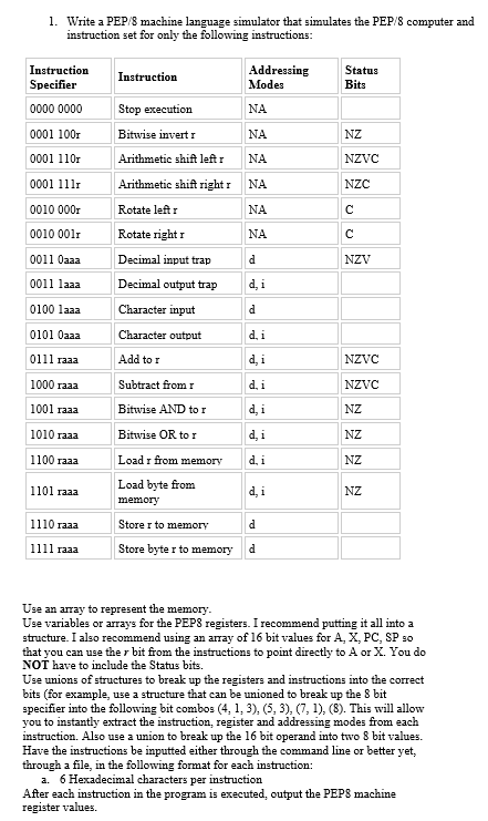 1. Write a PEP/8 machine language simulator that | Chegg.com