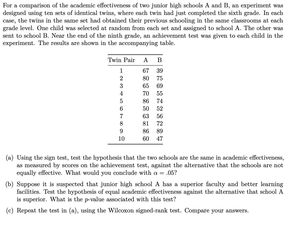 Solved For a comparison of the academic effectiveness of two | Chegg.com