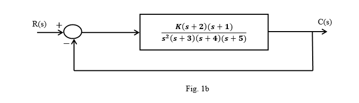 Solved Regrading to Control System Note: 1- Don't copy from | Chegg.com