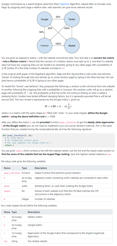 Google's dominance as a search engine came from their | Chegg.com