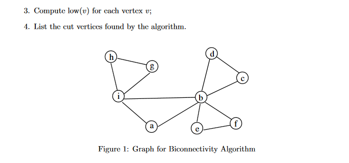 Solved 3. Compute low(v) for each vertex v; 4. List the cut | Chegg.com