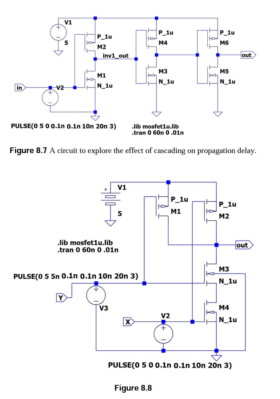 Solved ASSIGNMENT 3 [CLO 3, CLO 5] 1. Do an LTspice | Chegg.com