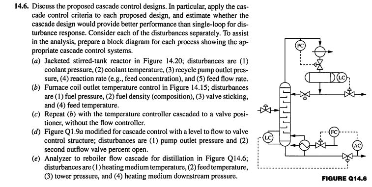 14.6. Discuss the proposed cascade control designs. | Chegg.com