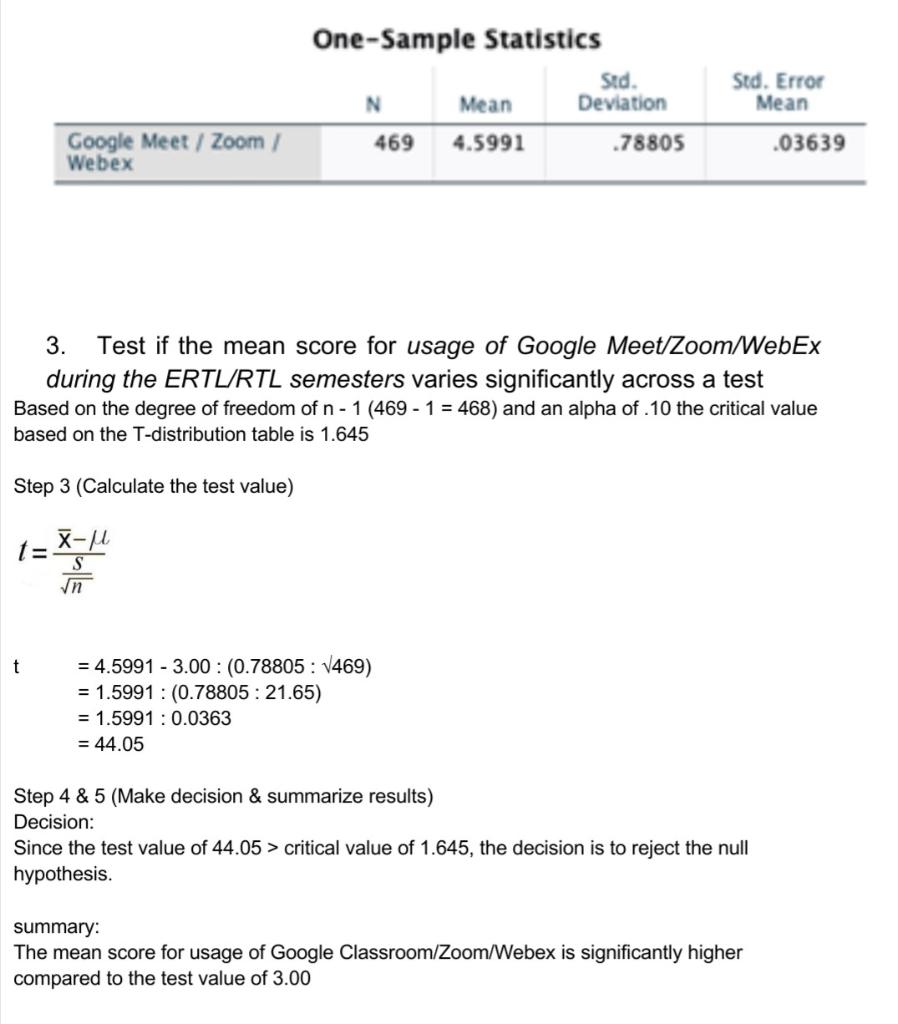 Solved One-Sample Statistics Std. Deviation Std. Error Mean | Chegg.com
