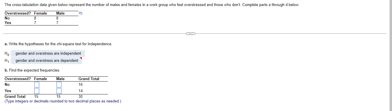 Solved The cross-tabulation data given below represent the | Chegg.com