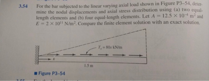 Solved or the bar subjected to the linear varying axial load | Chegg.com