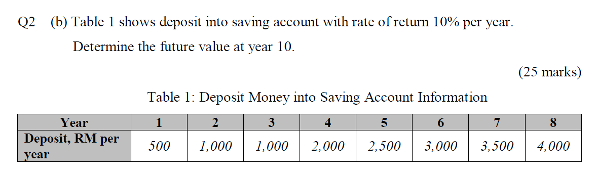 Solved Answer the question by showing the calculation. This | Chegg.com